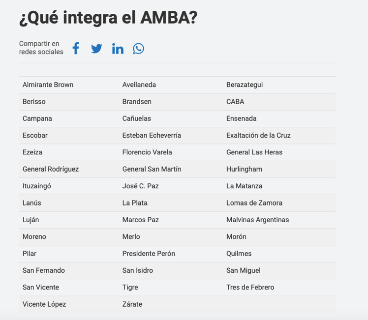 AMBA, la zona más afectada por COVID-19: qué es y qué población tiene