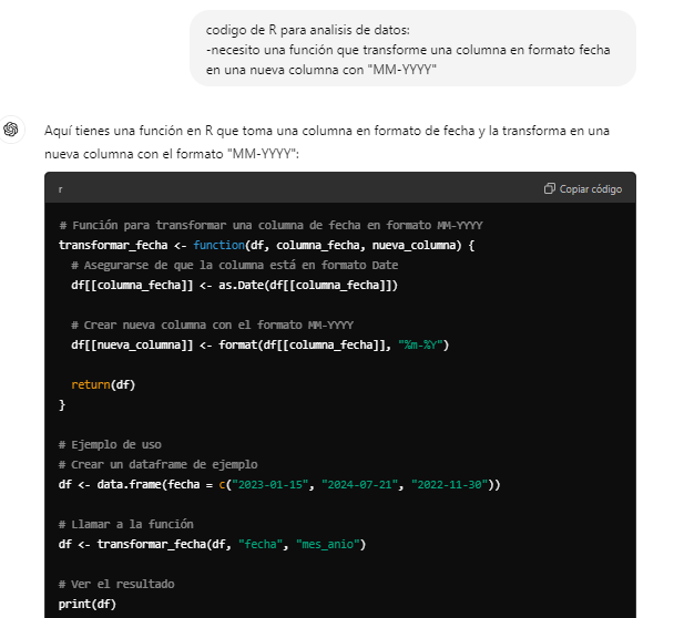 Cómo puede ayudarte la IA para trabajar con bases de datos - Chequeado